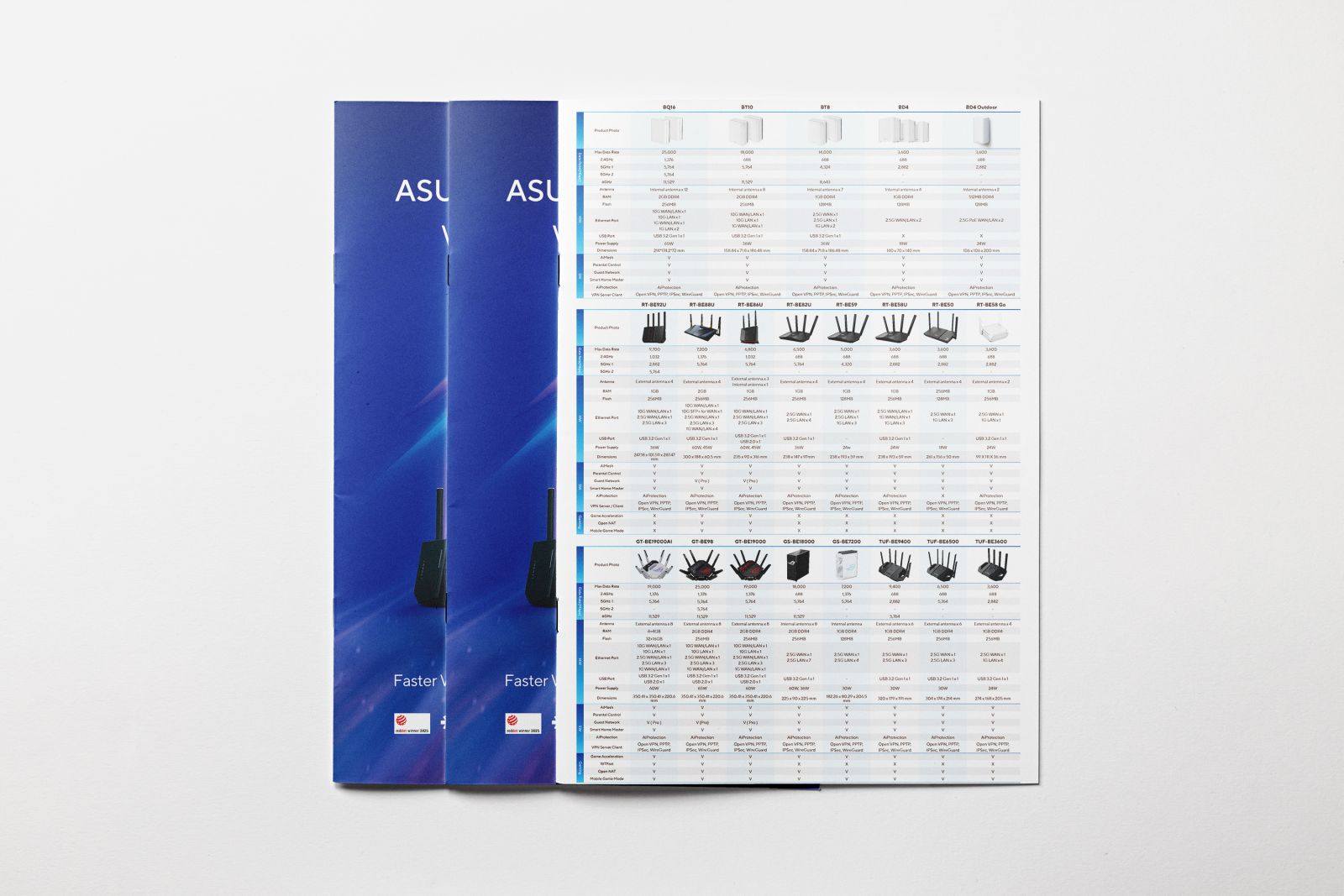 ASUS NWK Brochure 排版完稿 - 伯納廣告設計工作室 Borna Design